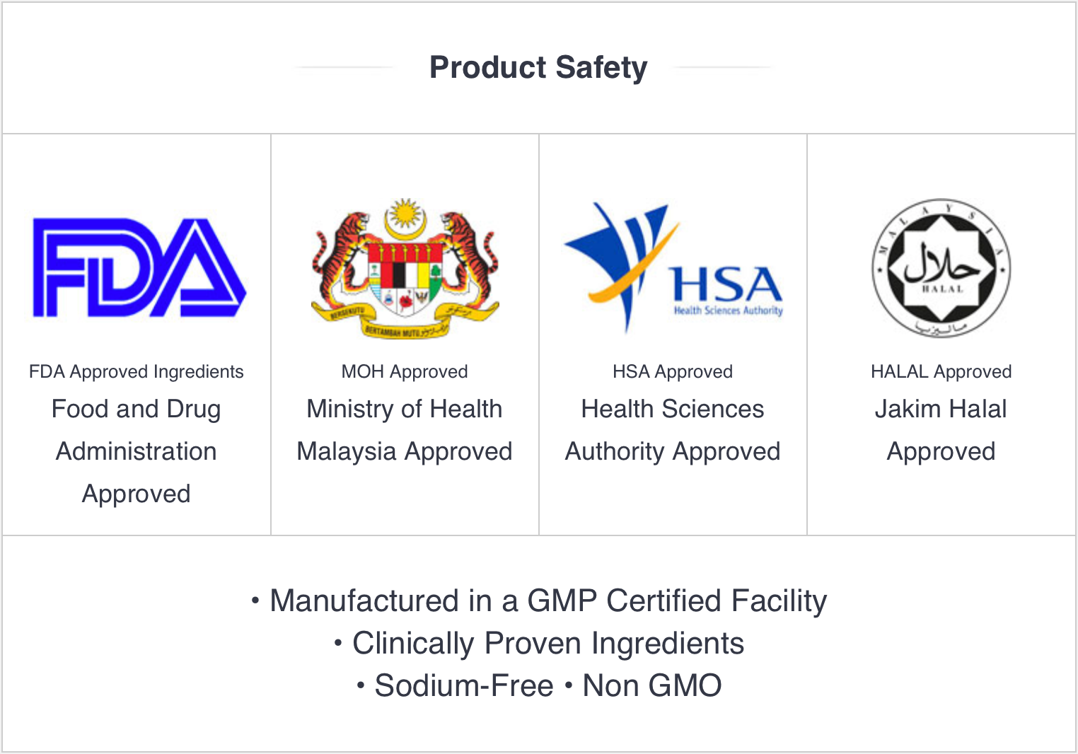 Trois KetoEssentials® – Ice's Secret